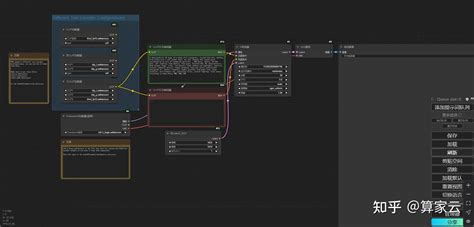 Comfyui Sd35模型部署指南 知乎