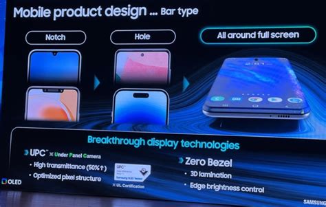 Samsung Advances Towards Its Under Display Camera Solution And A Bezel Less Oled Display Oled Info Samsung Advances Towards Its Under Display Camera Solution And A Bezel Less Oled Display Oled Info