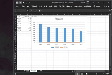 两年数据对比柱形图【系列课程】用excel进行数据可视化组合图表的制作 Weixin39801158的博客 Csdn博客
