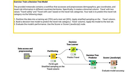 04 decision tree model exercise solution knime community hub