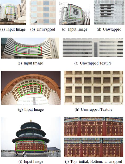 figure 7 from a review on low rank models in data analysis semantic