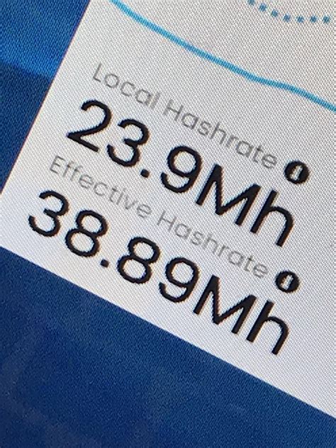 The Etchash More Powerful Than Ethash Before The Merge I Mine On Ethash With 24mh After The
