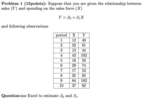 Solved Problem Points Suppose That You Are Given The Chegg Com