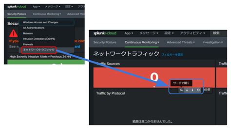 Splunk の Cim Common Information Model の使い方と Cim 対応 App について理解する