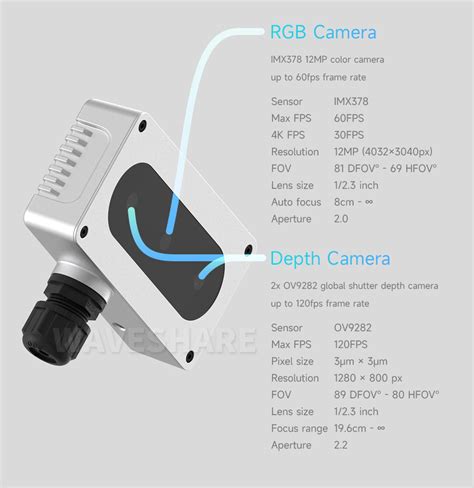 Opencv Ai Kit Oak—1 Poe 58 Off Opencv Ai Kit Oak—1 Poe 58 Off