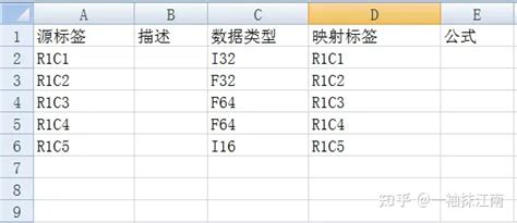 通讯网关软件006——利用commgate X2opcua实现opc Ua访问dde数据源opc Ua 服务器的dde资料如何读取 Csdn博客