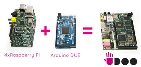 极客个人电脑 Udoo Arduino智造