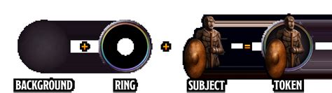 dynamic token rings foundry virtual tabletop