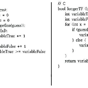 Semantic Code Clone Generation Sample Download Scientific Diagram