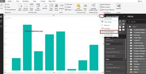 Line And Clustered Column Chart In Power BI