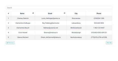 Basic Vue Data Table Codesandbox