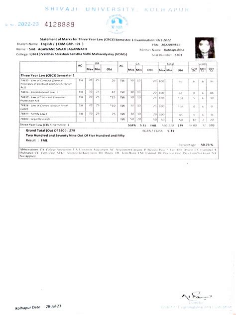 Adobe Scan 01 Feb 2024 1 Pdf