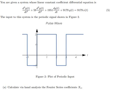 Solved You Are Given A System Whose Linear Constant Chegg