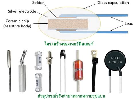เทอร์มิสเตอร์ Thermistor คืออะไร เซนเซอร์วัดอุณหภูมิ