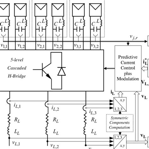 Circuit From Figure 1c Expanded To Toffoli Gates With Two Control