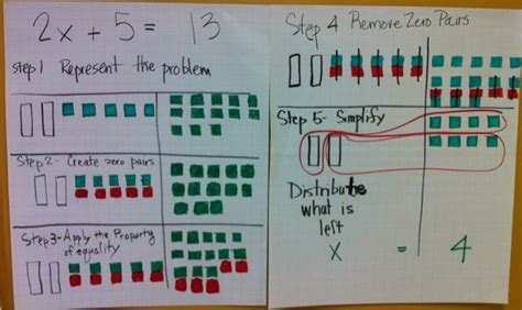 27 Best Images About Algebraic Expressions On Pinterest Cut And Paste Maze And Equation