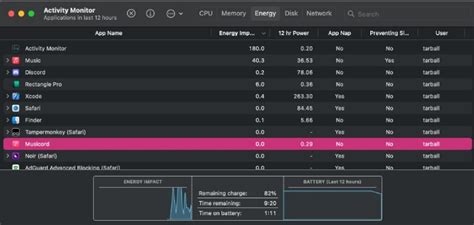 Battery Conscious Discord Integration For Apple Music On MacOS