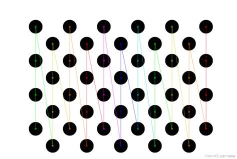 Python 标定相机 检测圆点51cto博客python 相机标定