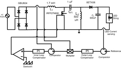 Average Current Mode Control With Sepic Converter Download Scientific Diagram
