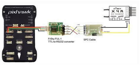 SOLVED Bug With Frsky Native Telemetry Arming Disable It Plane ArduPilot Discourse
