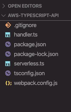 Build TypeScript API Typescript API Framework