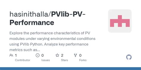 github hasinithalla pvlib pv performance explore the performance