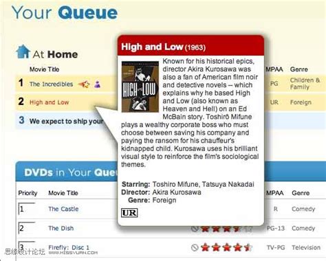 Css实例教程：制作网页气泡状文本框 Ps教程网