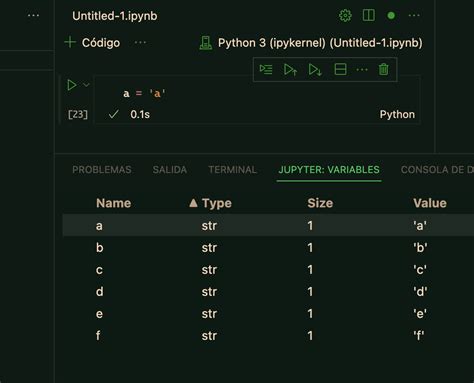 Variable Viewer Is Showing Deleted Variables · Issue 10740 · Microsoftvscode Jupyter · Github
