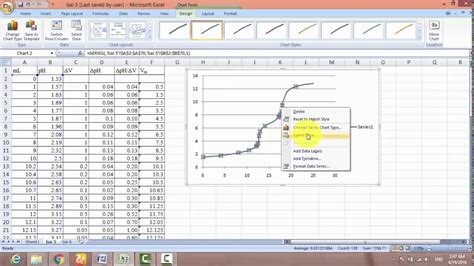 Huong Dan Ve Bieu Do 2 Trục Tung Youtube