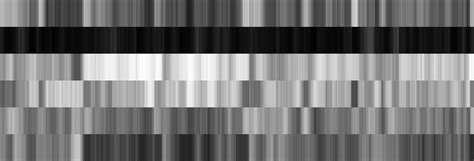 Heatmap For Rolling Correlations Between Different Index Pair S