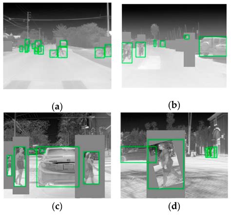 Multiscale Object Detection In Infrared Streetscape Images Based On Deep Learning And Instance