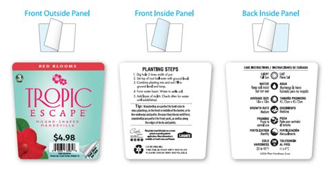 Extended Content Labels Great Lakes Label