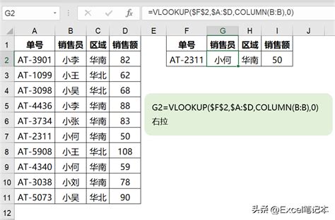 excel中看似平平无奇，实则深藏不露的两个函数 row column 正数办公