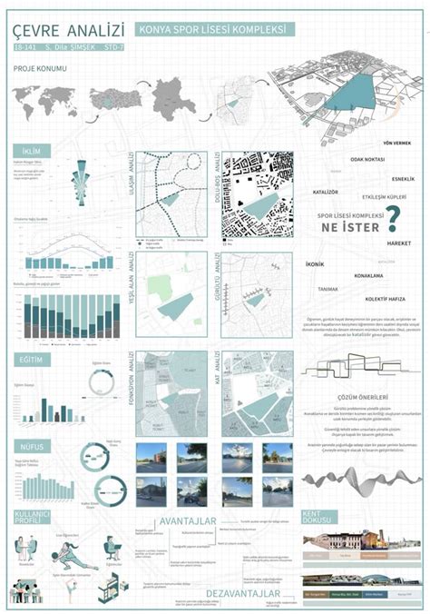 Site Analysis çevre Analizi In 2024 Architecture Design