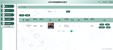 springboot毕设项目dilidili在线视频平台设计t0rnw（java vue mybatis maven mysql