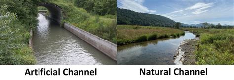 Open Channel Flow Introduction Chapter 1 ESE NOTES