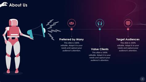 Machine Learning For Speech Recognition Training Ppt Ppt Sample