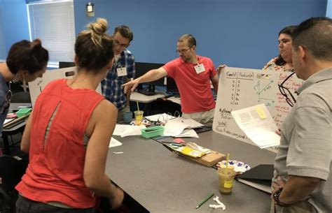 Computational Modeling Physics First Bootstrap Storyline American