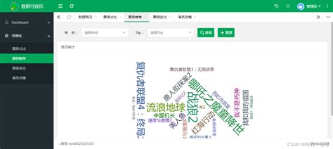 基于python flask mysql echart的电影数据分析可视化系统 基于flask和echarts的影视作品数据分析系统架构设计