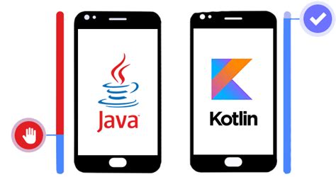why way2smile prefer kotlin for android app development