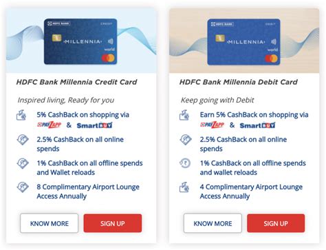 HDFC Bank Launches Credit Debit EMI Prepaid Cards For Millennials CardExpert