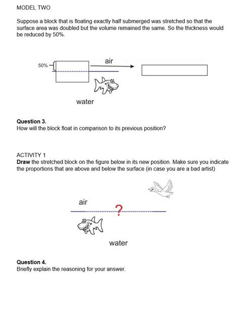 Solved MODEL TWO Suppose A Block That Is Floating Exactly Chegg