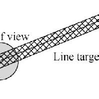 Schematic Diagram Of A Line Target Download Scientific Diagram