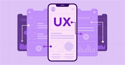 how to design user friendly apps with ux ui best practices