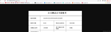Tomcat 把webappp设置在其他目录tomcat配置webapp解压到其他地方 Csdn博客