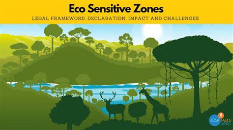 Eco Sensitive Zones Ii Eszs Ii Gir National Park Ii Upsc