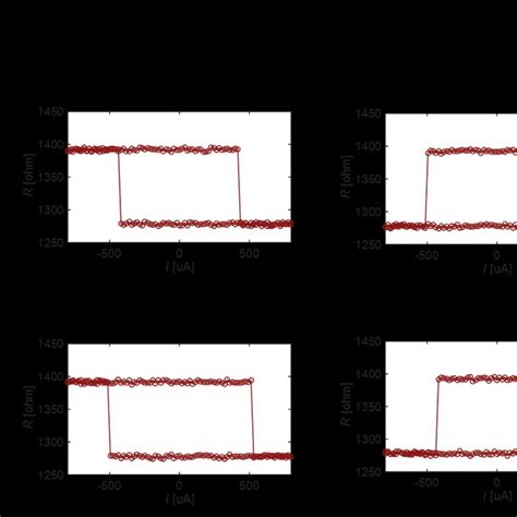 A Schematic Of The Two Terminal Sot Mram Cell B Sem Image Of The