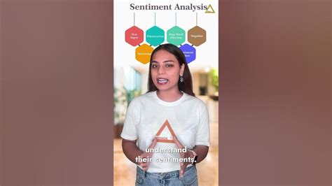 Learn Now Datascience Projects Datascienceroadmap