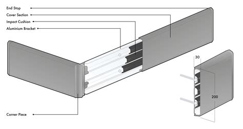Crash Rail — Intrad