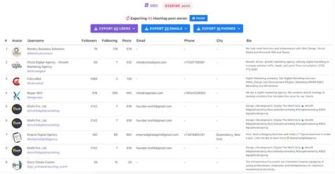Social Media Instruments For Hyperlink Building Quickcommissionlist